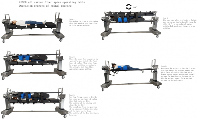 CE Certified Electric Hydraulic Carbon Fiber Spine Jackson Operating Table